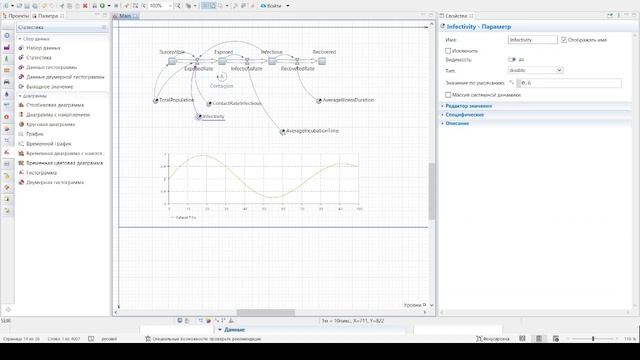 ЛР 3.4 Фаза 2 добавление графиков