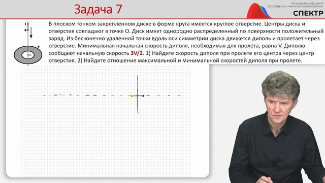 Электрический диполь. Решение задач