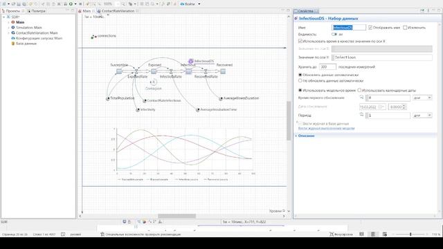 ЛР 3.5 Фаза 3 Эксперимент варьирования параметров