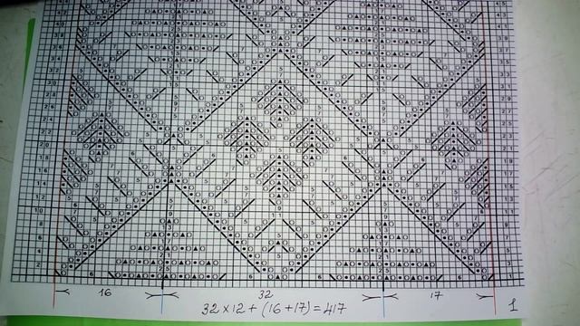 Летнее платье Шетланд. Схема 1