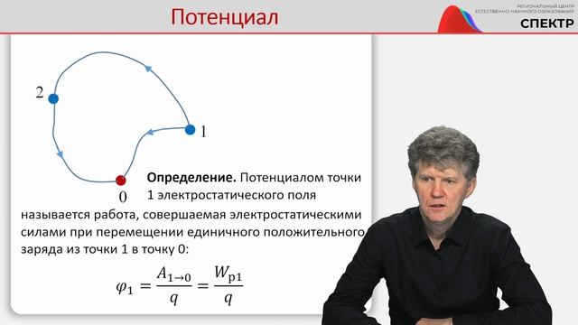 Потенциал электростатического поля. Движение электрических зарядов. Теория