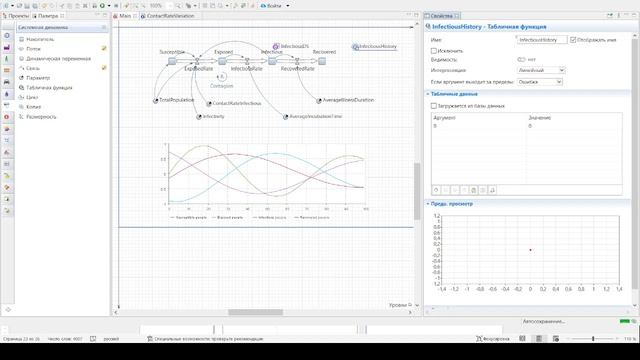 ЛР 3.6 Фаза 4 Калибровка