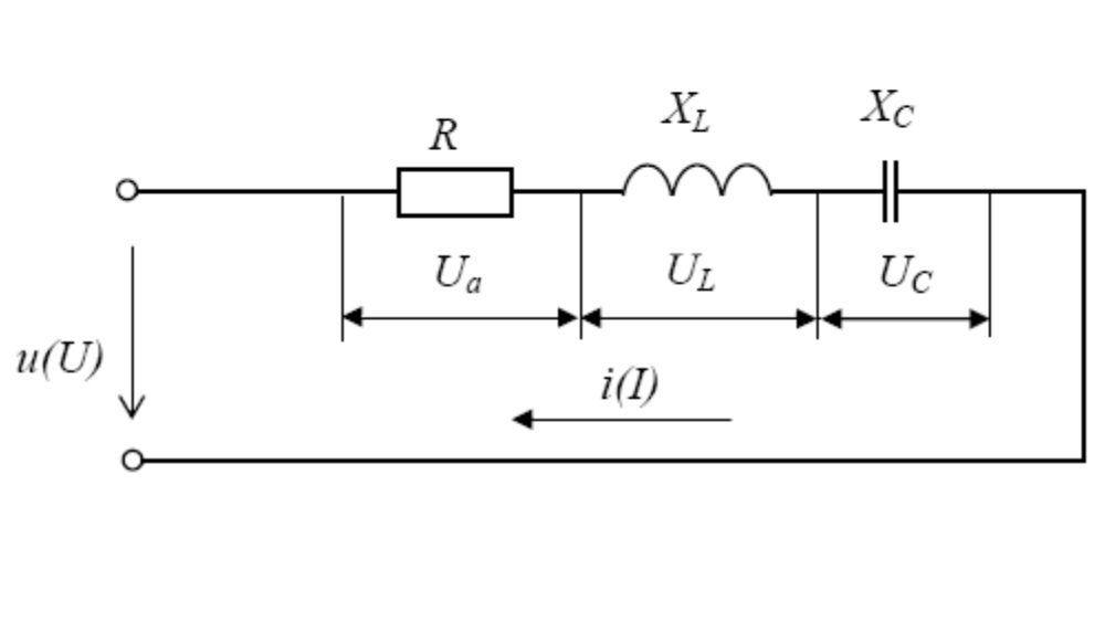 Неразветвленная цепь переменного тока часть 1(решение)
