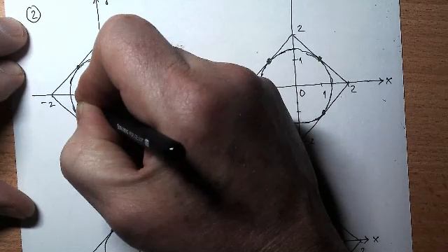 Вариант №526 А. Ларин. Задание №18.