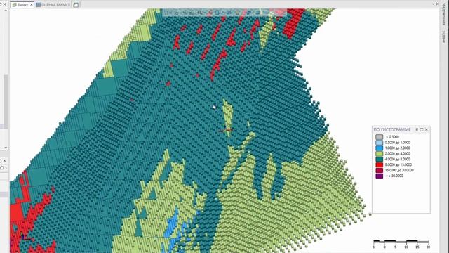 50. Как эллипсоид и метод обратных анизотропных расстояний влияет на распределение содержаний в БМ