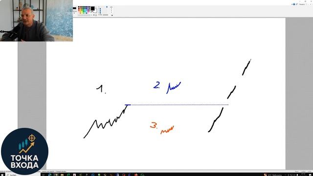 Торговля на разрывах_ Чемпион мира подробно объясняет ЛУЧШУЮ торговую стратегию!