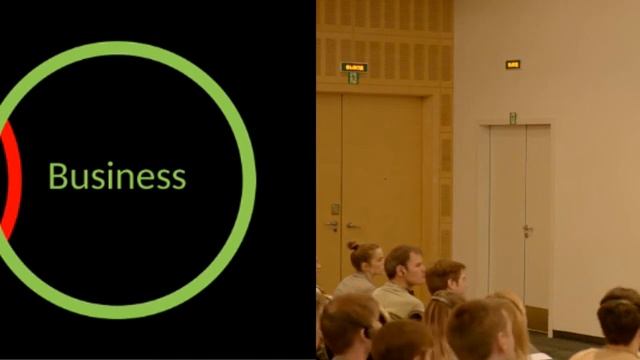 SQA Days 25 — Johan Steyn, Основные деловые навыки для тестировщиков, 1 часть