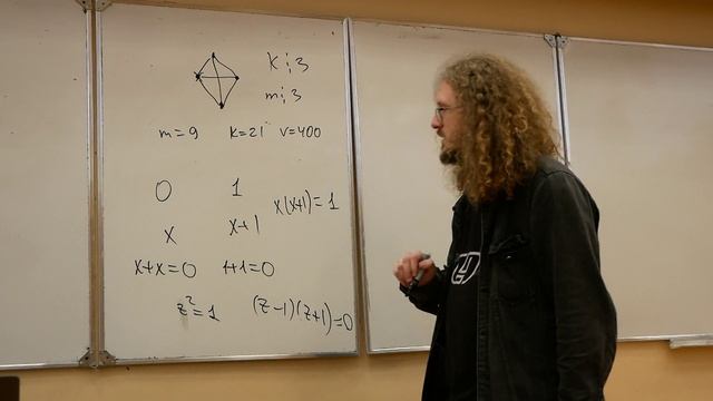 Лекция 04. Алгебраическая теория графов. Чухнов А.С., весна 2026 г