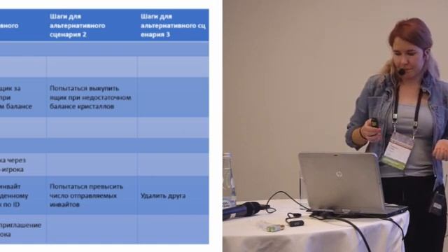 SQA Days 25 — Пользовательские сценарии – как построить эффективную документацию на игровом проекте.