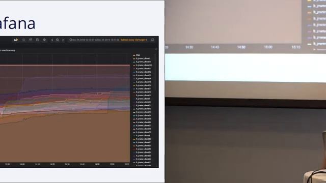 SQA Days 25 — Антон Нечеухин, Инфраструктура для большого нагрузочного теста