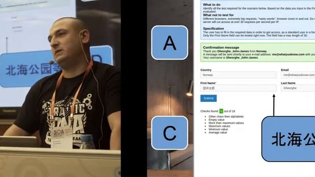 SQA Days 24 — Евгений Клименко, Техника ABCD: от создания модели до проектирования тестов