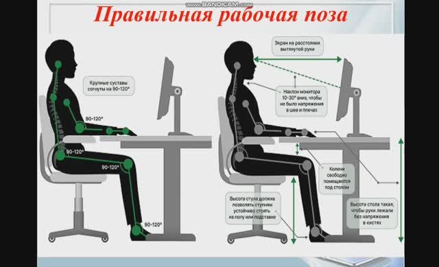 Информатика 751 гр. 17.03.2026. Безопасность, эргономика и виды угроз для компьютера.