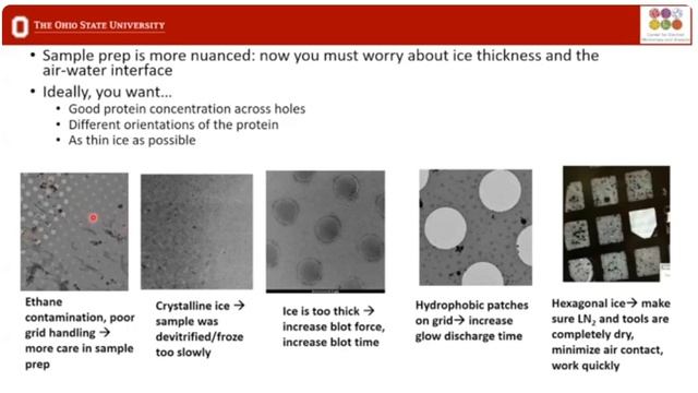 борьба с проблемами для крио EM
