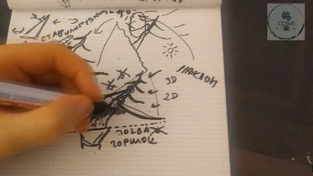 СТИЛЬ БОНСАЙ Шакан Shakan