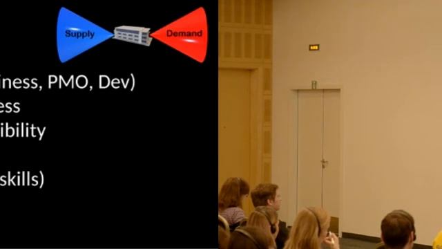 SQA Days 25 — Johan Steyn, Основные деловые навыки для тестировщиков, 2 часть