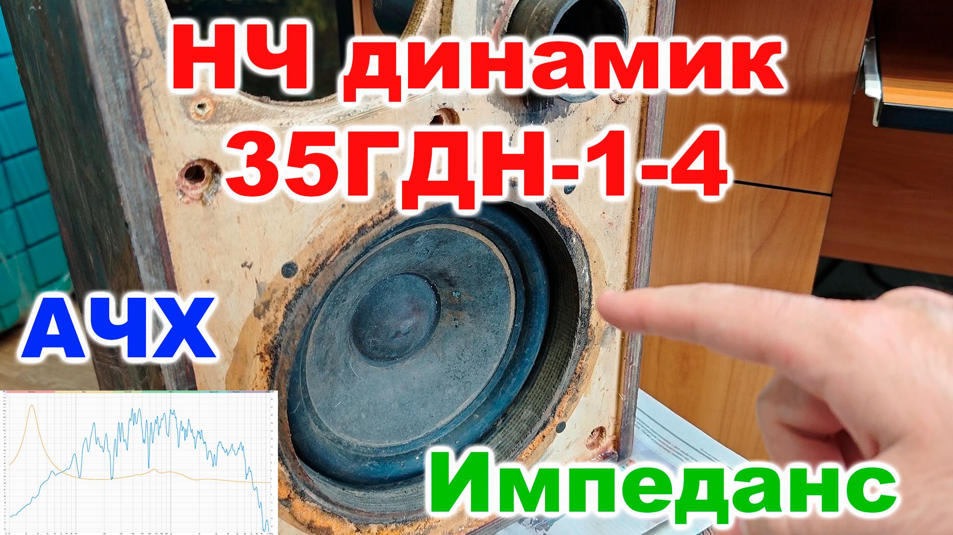 Советский НЧ динамик 35ГДН-1-4 АЧХ, импеданс