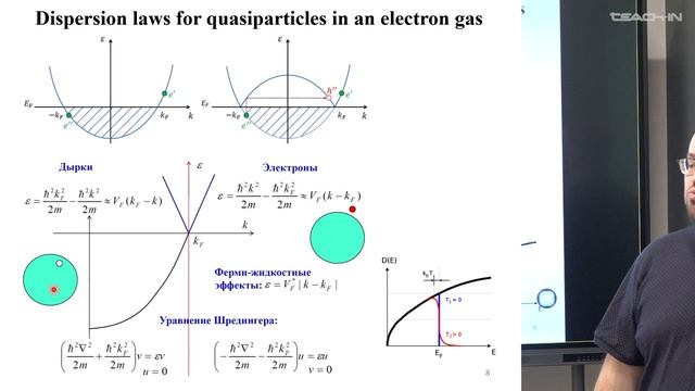 Клёнов Н.В. - Электронные коллективы - 3. Дисперсионные законы для квазичастиц в электронном газе