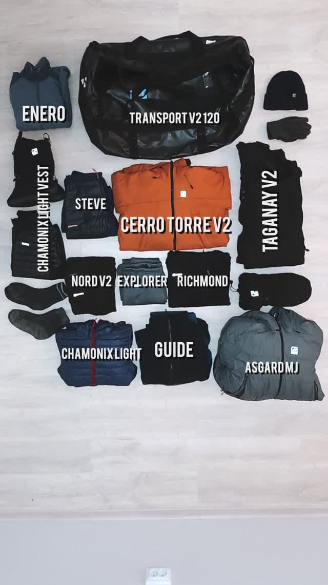 Минимальный набор для полевых съемок в -55°C.