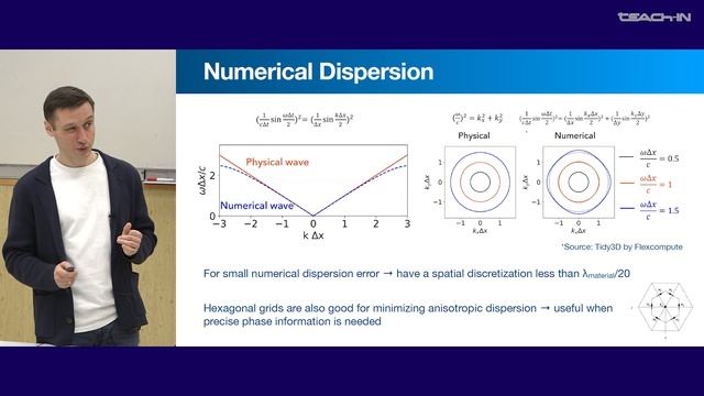Шорохов А.С. - Современные методы в нанофотонике - 3. Метод конечных разностей во временной области