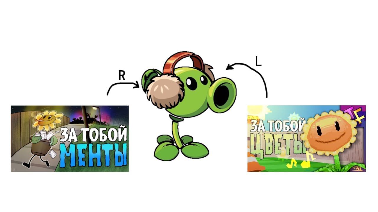 Левое ухо "За тобой цветы", Правое ухо "За тобой менты"