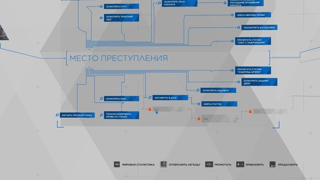 Detroit  Become Human #3