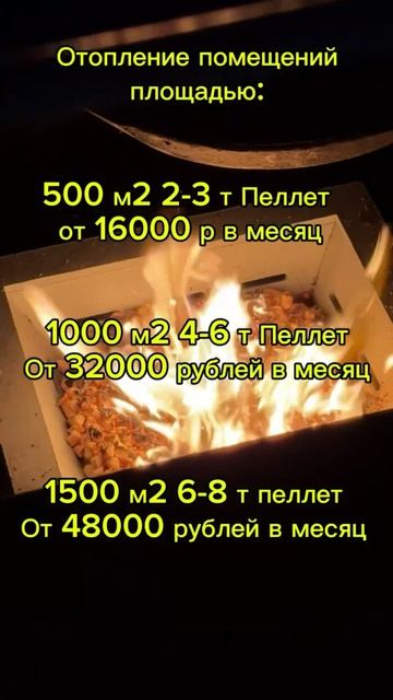 Стоимость отопления