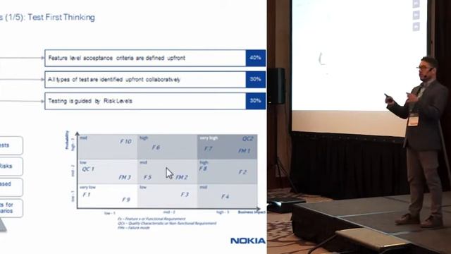 SQA Days 23 — Szilard Szell, Cornerstones of Testing in DevOps