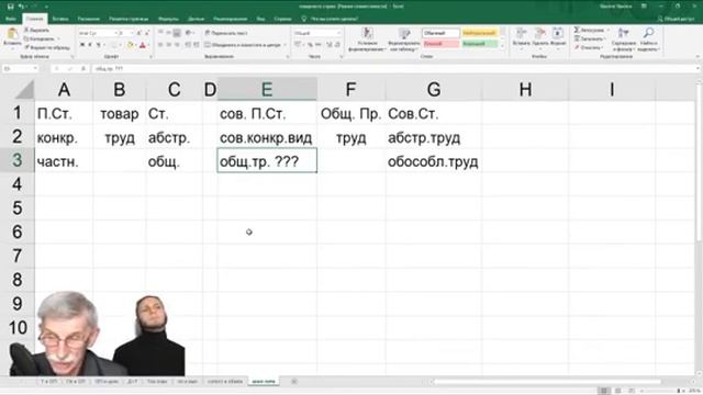Ахиллесова пята советского плана - Потапенков И. М