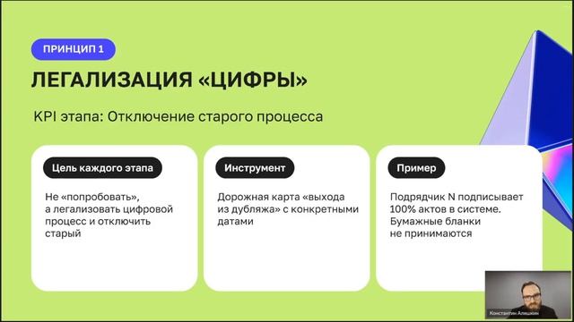 Константин Алешкин. Секреты успешного внедрения: как получить максимум от пилота и поддержки
