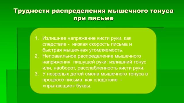 Профилактика дисграфии и дислексии в дошкольном возрасте