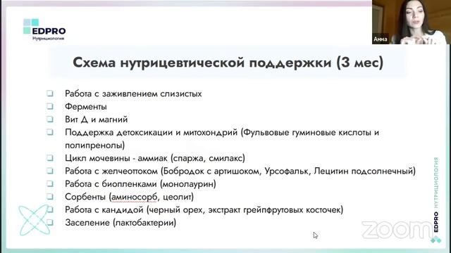 Кейс из вебинара про кандиду