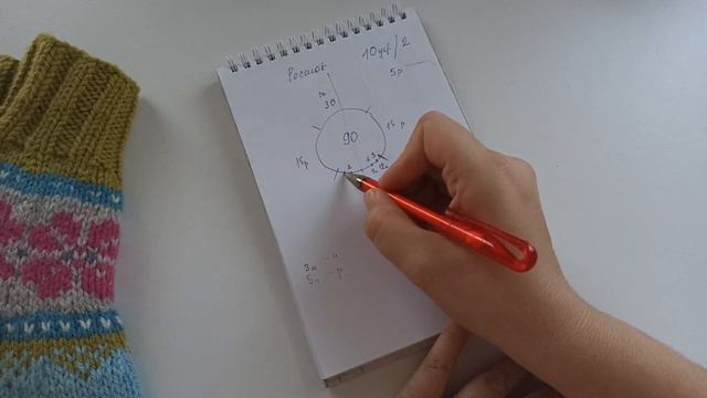 Часть 2. Расчет ростка. Вяжем лопапейсу спицами