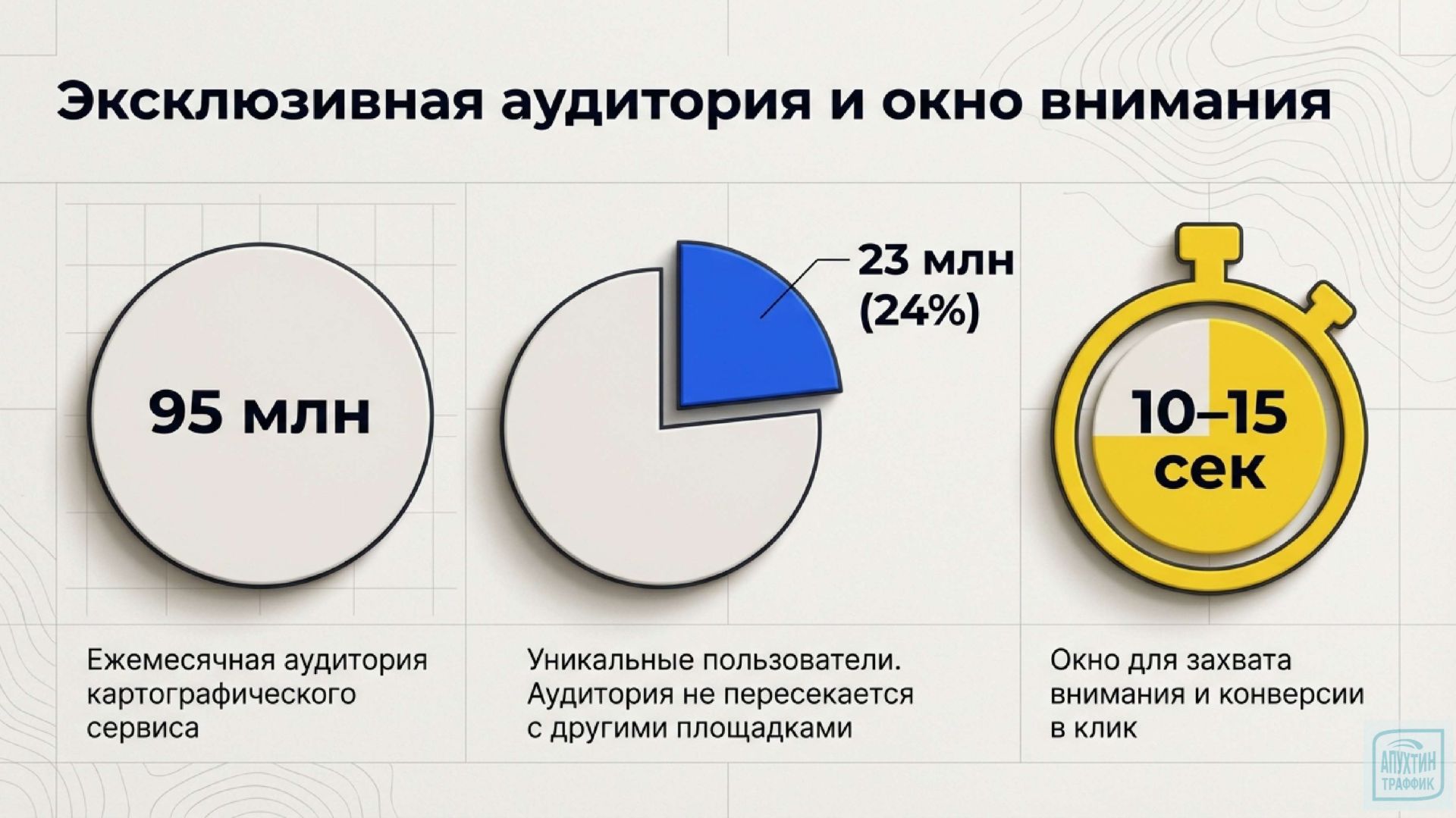 Как бизнесу выделиться в геосервисах от правильной настройки профиля до рекламных стратегий 2026