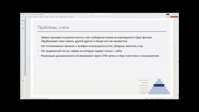 08. Лиды - заявки - звонки