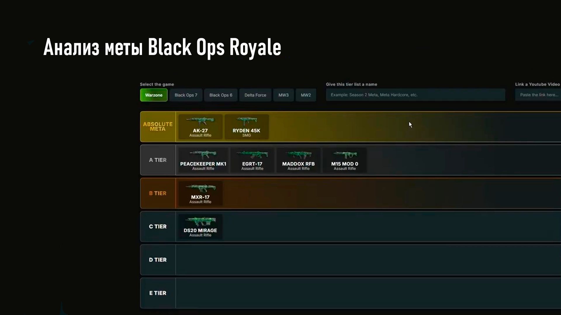 Анализ меты Black Ops Royale