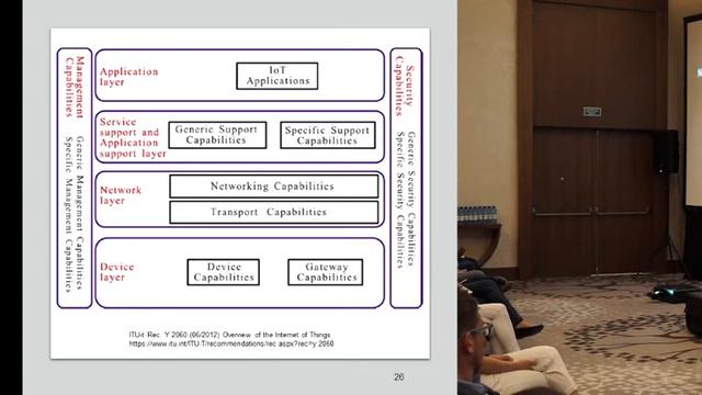 SQA Days 23 — Joel Oliveira, IoT? What does it means for Testers?