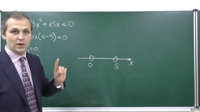 Неравенства квадратные 2