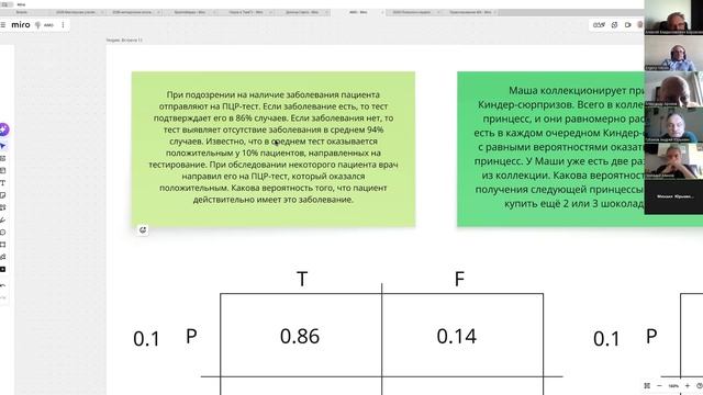 17.03.2026 Вдовин Е.П.