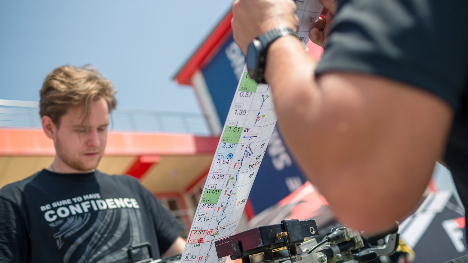 Alpha School. Как читать дорожную книгу в ралли-рейдах