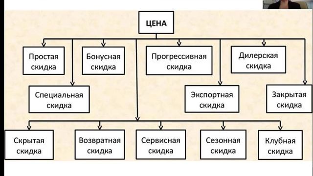 Заголовки к тренингам - как назвать свой тренинг? 2026