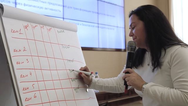 Тренинг технологического предпринимательства // 07.10.2023