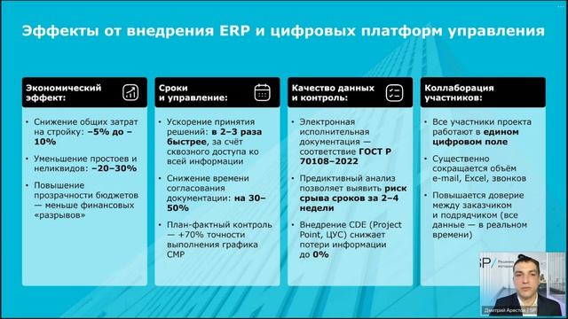 Дмитрий Арестов. Строительство на пороге цифрового рывка: аналитика рынка российского ПО