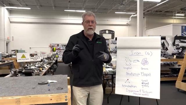 Why Are Rare Earth Materials So Important for Electric Motor Magnets？