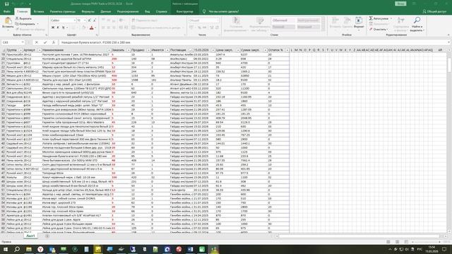 Заказ товаров