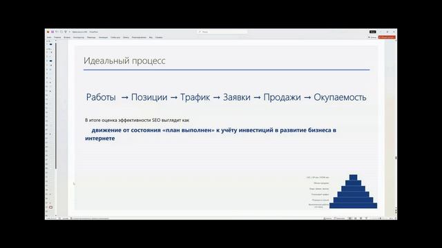 12. Идеальный процесс оценки эффективности работ