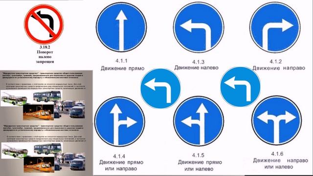 Предписывающие знаки. Знак 4.1.3. Движение налево