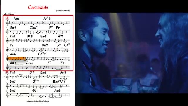 Corcovado – минусовка Jazz Bossa в тональности C (105 bpm)