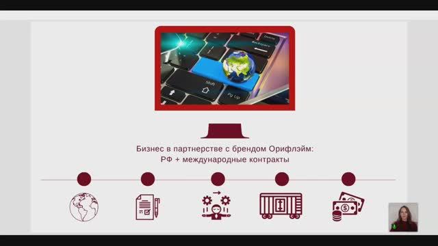 2. Суть бизнеса