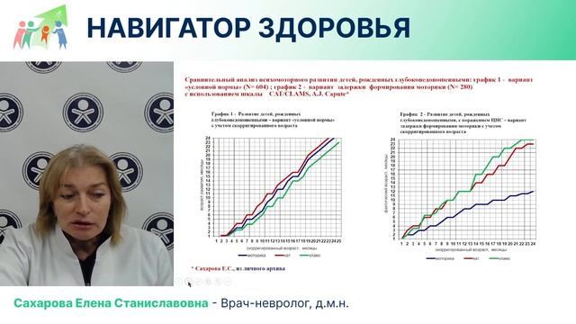 Оценка развития детей в раннем возрасте