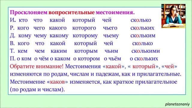 6 кл. Возвратное местоимение СЕБЯ. Вопросительные и относительные местоимения.
